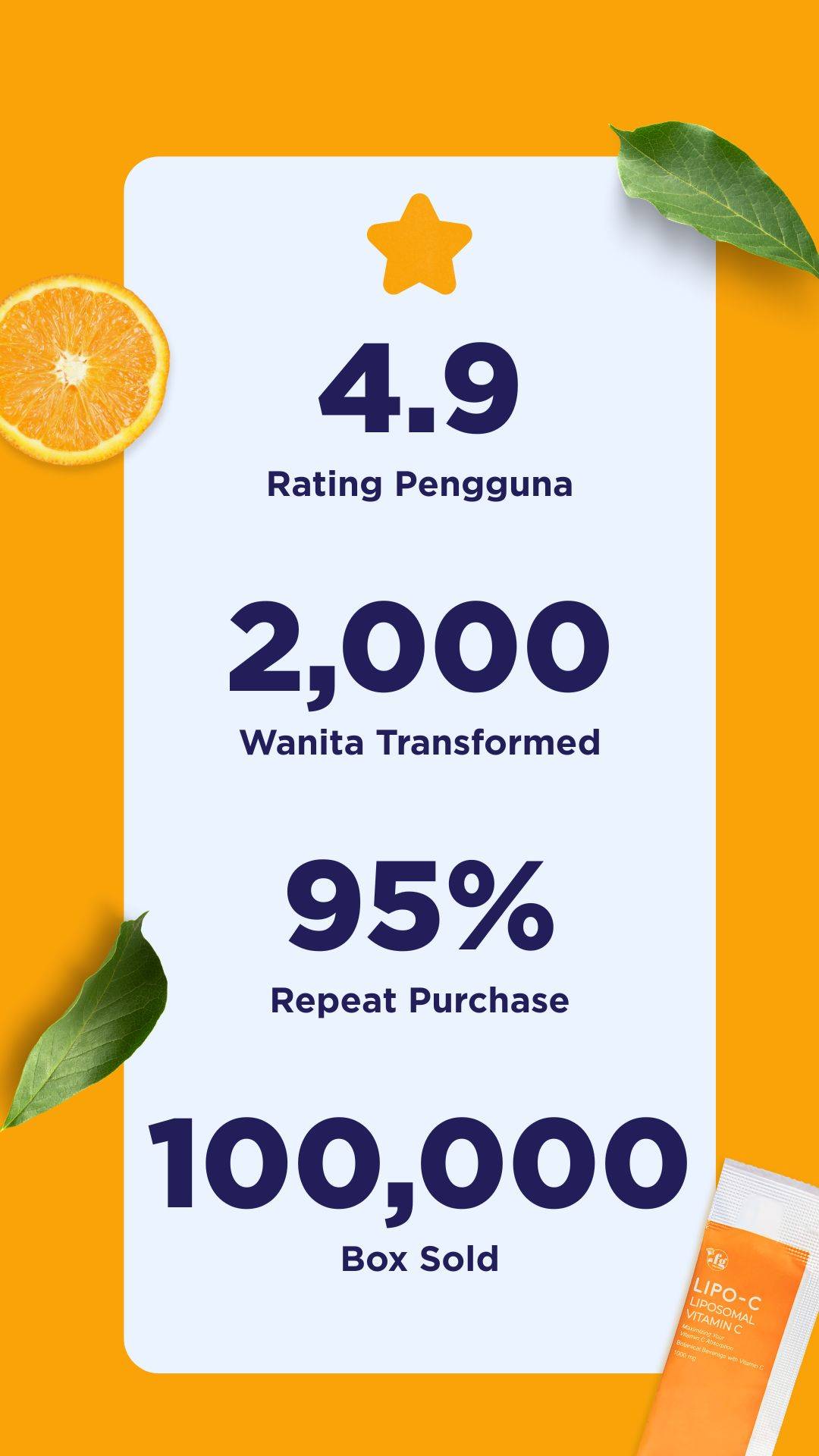 Lipo-C Boost: Vitamin C untuk Wanita Bekerjaya – Narinar Malaysia